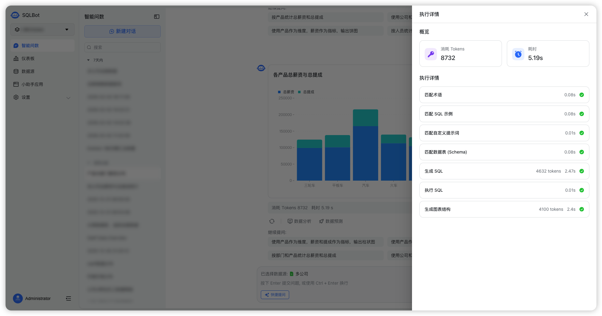 全面接入企业微信、钉钉和飞书，SQLBot开源智能问数系统v1.6.0版本发布 - 技术博客 – FIT2CLOUD 飞致云